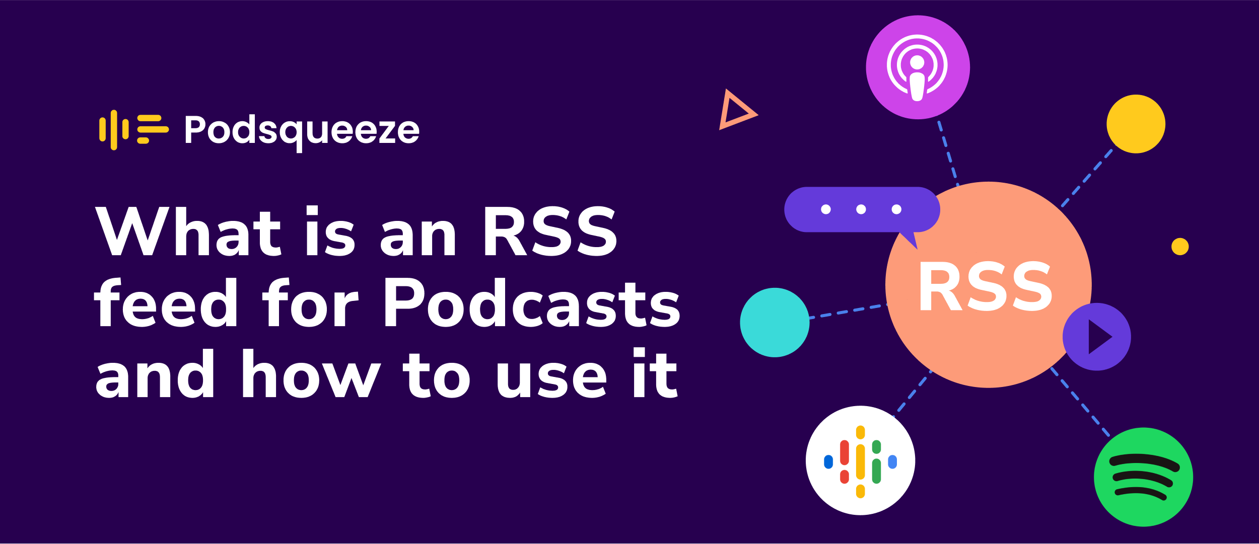 What is an RSS feed for Podcasts and how to use it